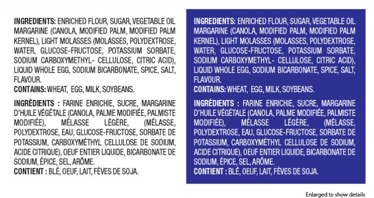 Canadian Ingredients – Background Colours & New Format | Mr. Graphic